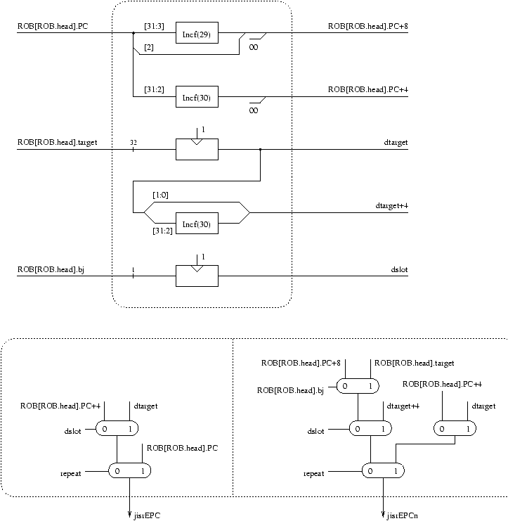 Auxiliary circuits